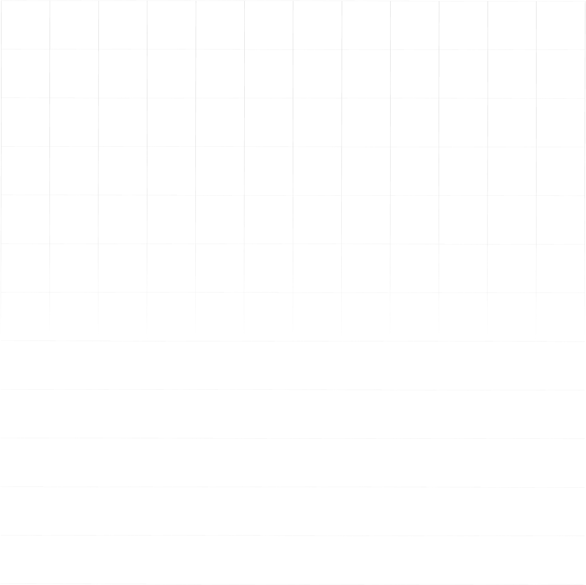 Kubernetes, SRE, Predictive Analytics, Incident Management, Prometheus ...